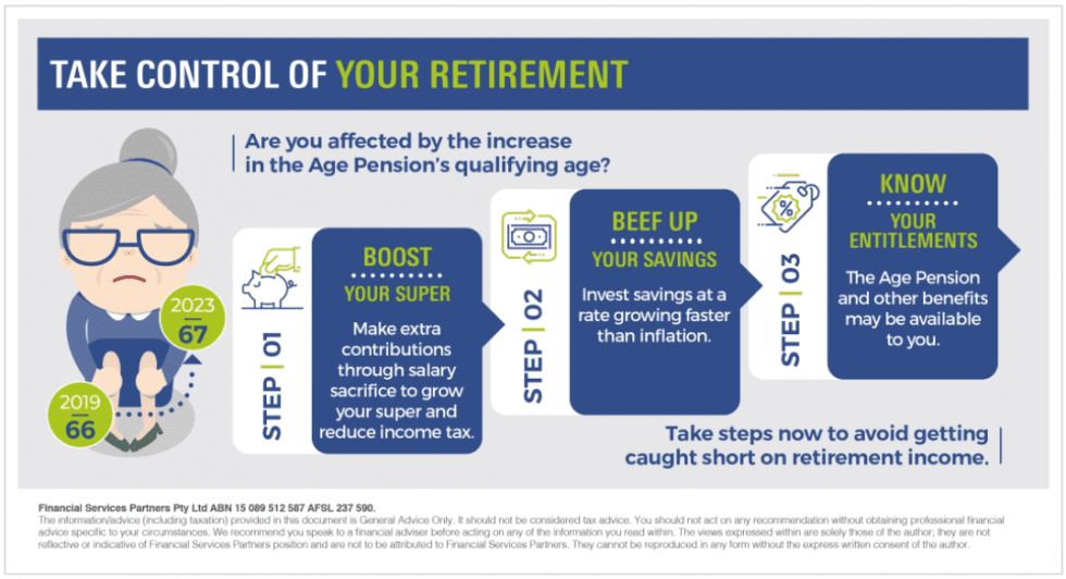 How to take control of your retirement - Wealth Planning Partners